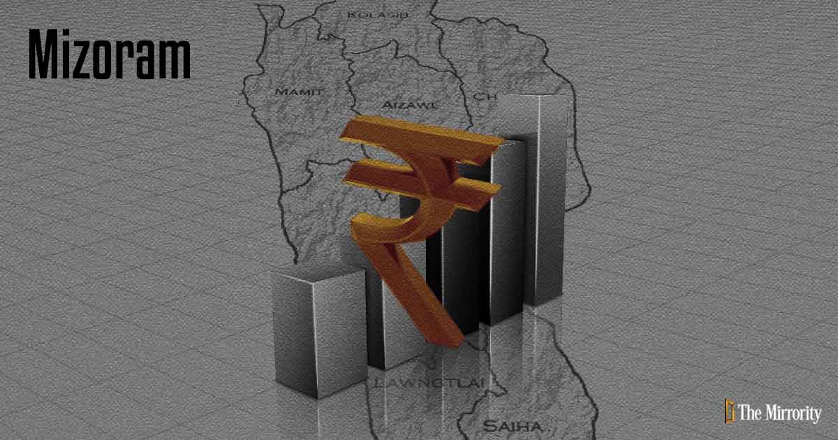 Mizoram Budget | 2013 - 2020 | Data, Charts and Analysis | The Mirrority