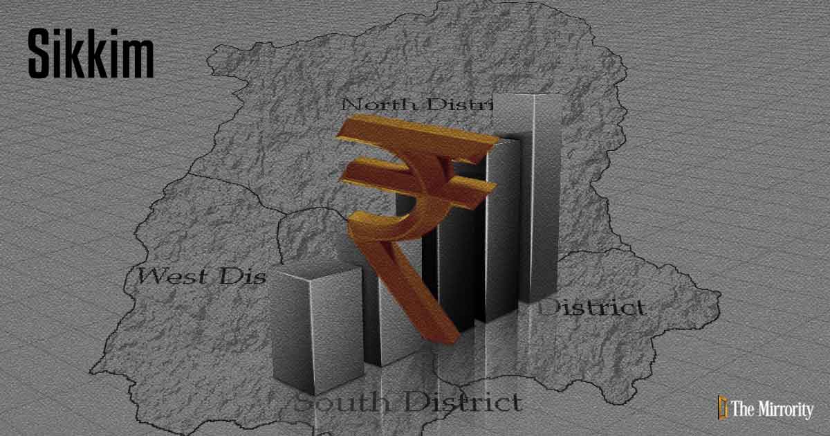 Sikkim Budget | 2013 - 2021 | Data, Charts and Analysis | The Mirrority